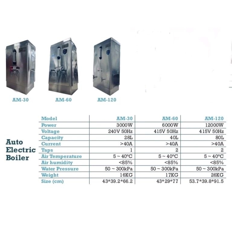 40L - 90L Auto Refill / Self-fill Heavy-duty SUS Electric Water Boiler ...