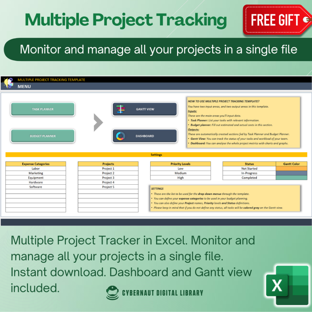 Excel Template - Multiple Project Tracking (Free 12-in-1 Bundle Excel ...