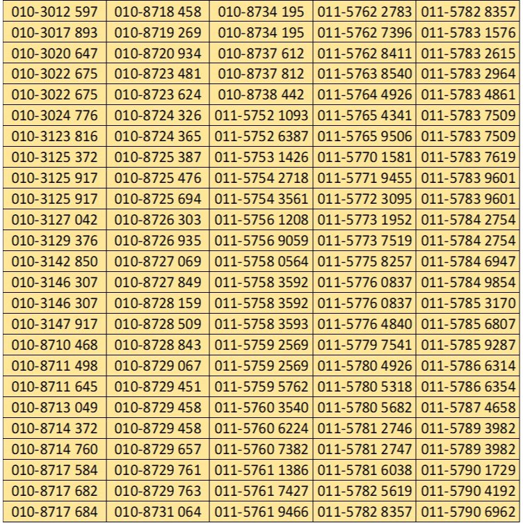 BELI SIMKAD ONEXOX MYSISWA PLAN XOX【Unlimited Data & Hi Speed】OFFER ...