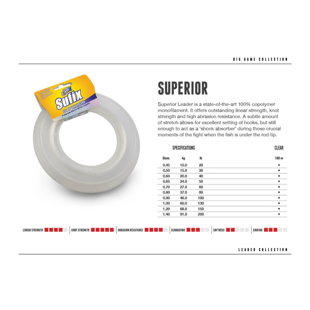 SUFIX SUPERIOR LEADER 100% COPOLYMER MONOFILAMENT LINE | Shopee Malaysia