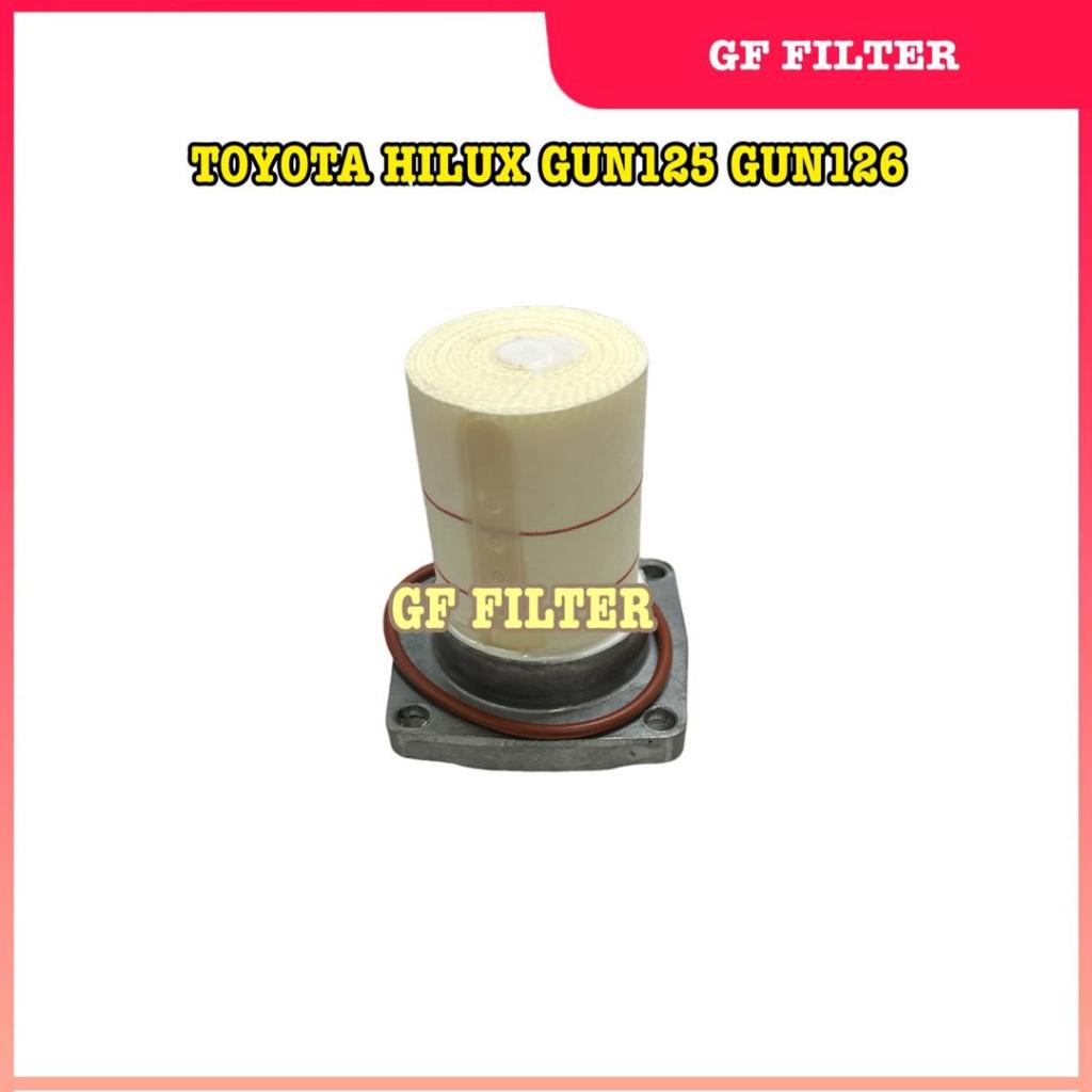 TOYOTA HILUX REVO GUN125 GUN126, FORTUNER GUN156, INNOVA GUN142 FUEL ...