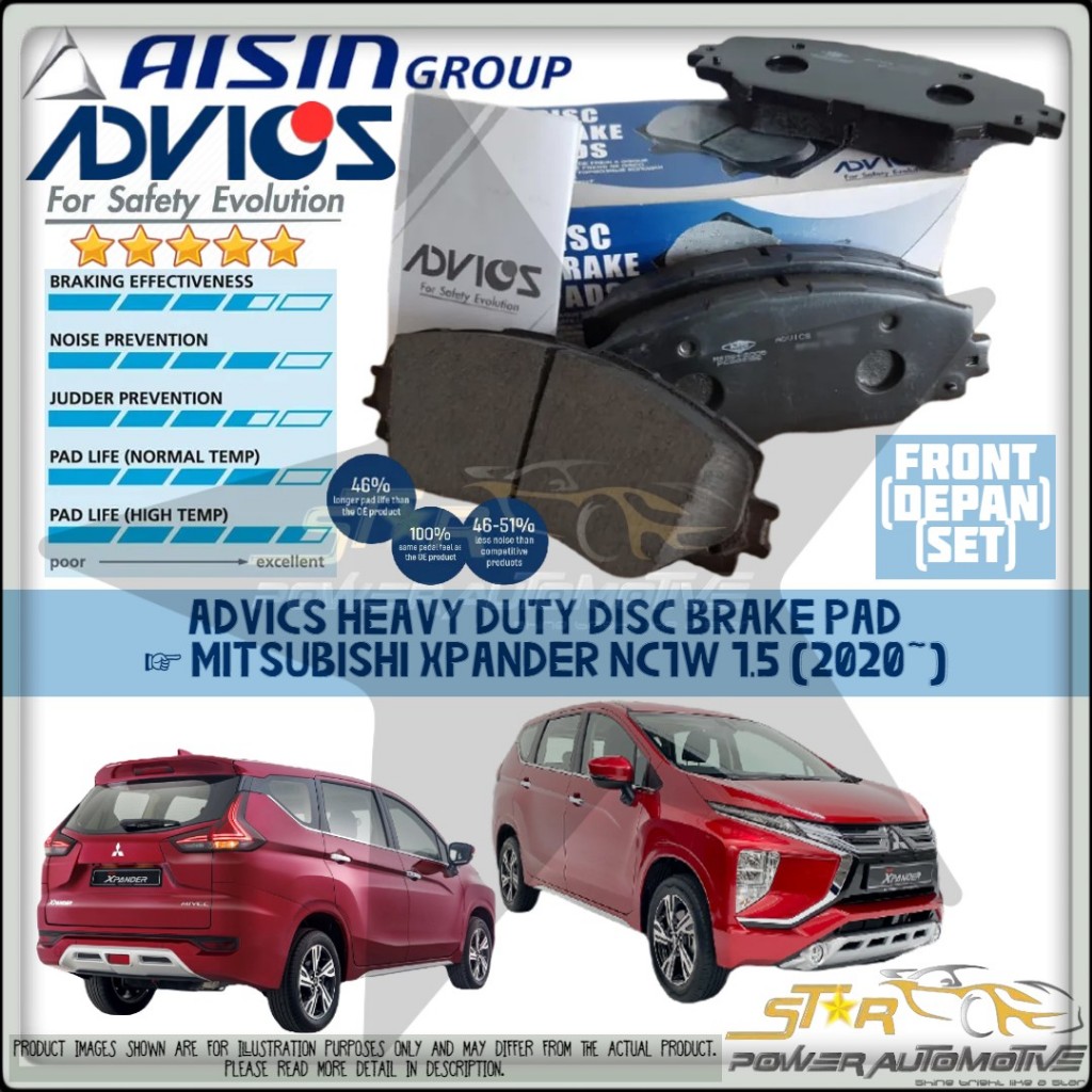 AISIN ADVICS Heavy Duty MITSUBISHI XPANDER NC1W 1.5 (2020~) Disc Brake ...