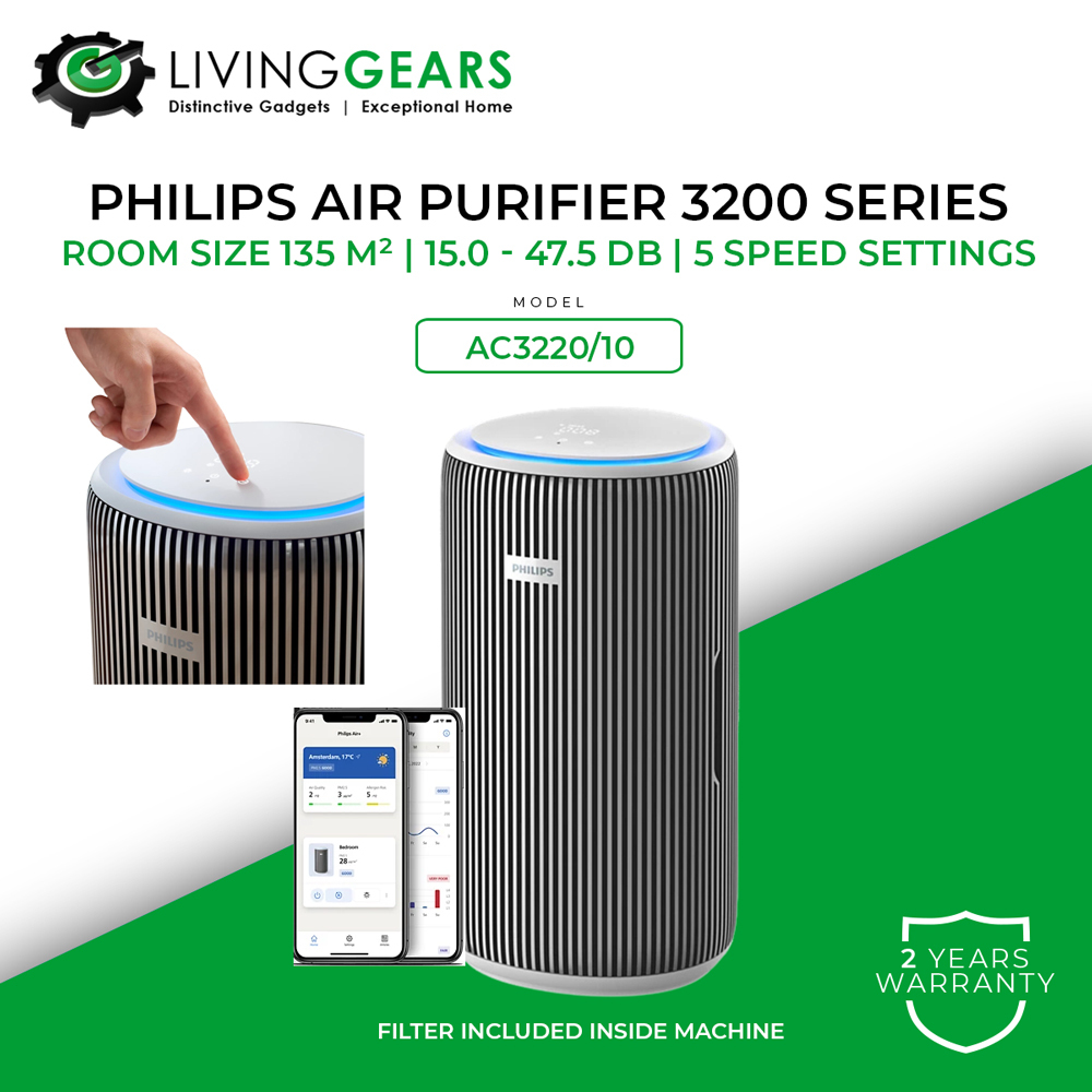Philips (135 m²/ 1453 ft²) 3200 Series Air Purifier AC3220 Anti ...