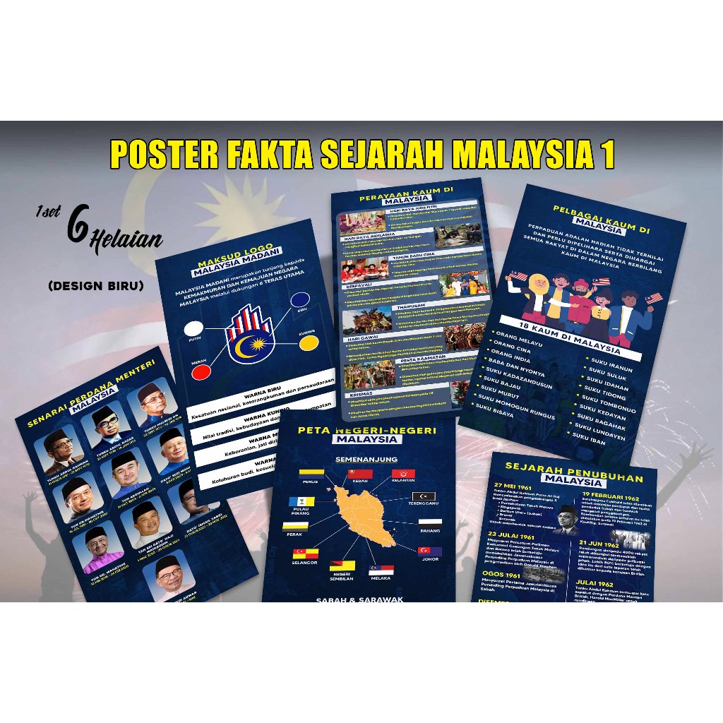Poster FAKTA SEJARAH MALAYSIA 6pcs / Dekorasi / Set Keceriaan Kelas ...