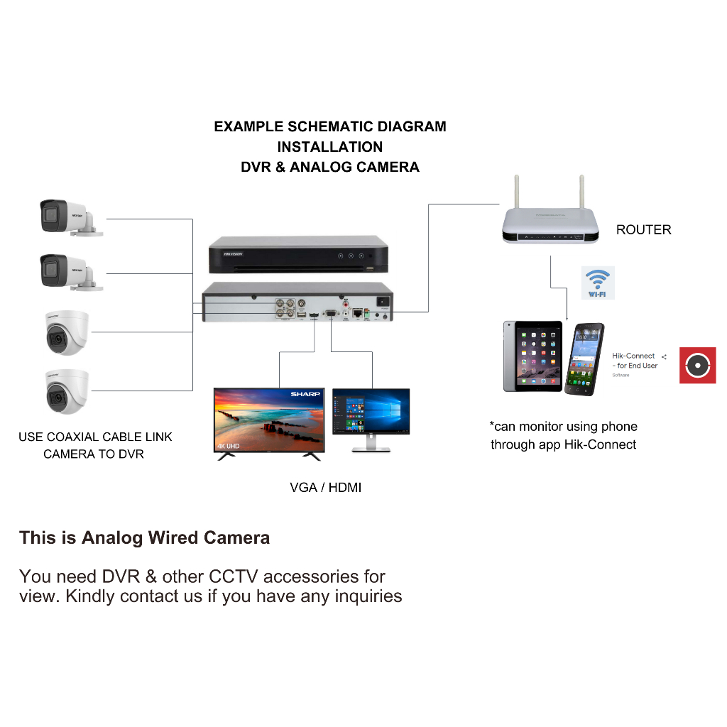 HIKVISION CCTV (World No. 1) 2MP Indoor Dome Camera TVI/AHD/CVI/CVBS DS ...
