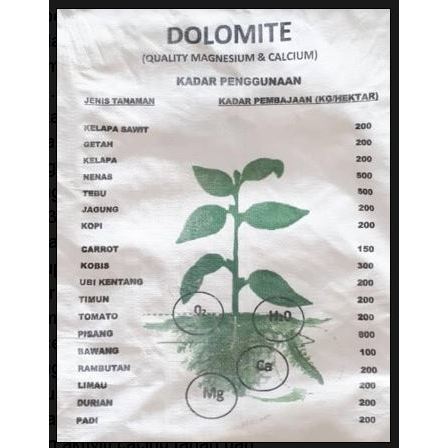 2.5KG Gred A Dolomite Nutri Baja Subur Tanah Memperbaiki pH Tanah ...