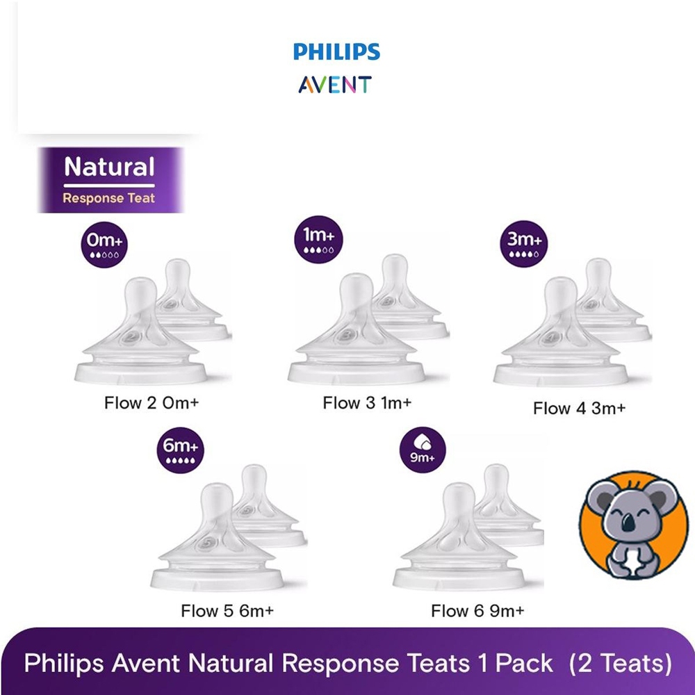 Avent Natural Teat & Response Teat Twin Pack | Shopee Malaysia