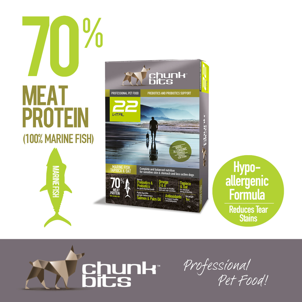 CHUNKBITS VITAL 22 Dog Dry Food 1KG (MARINE FISH, TAPIOCA & OAT ...