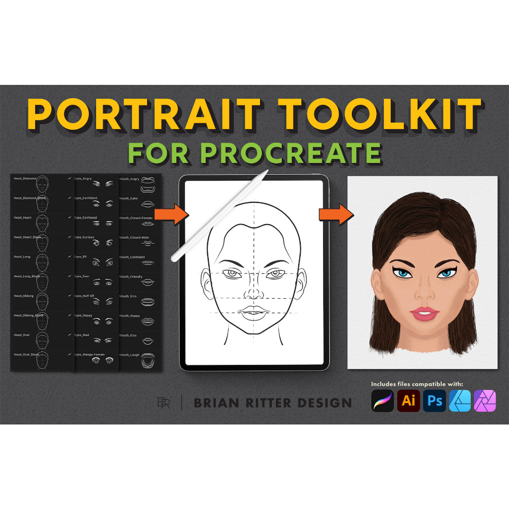 [P354] Portrait Toolkit for Procreate | Head Eyes Ears Noses Mouths Realistic Facial Expression ...