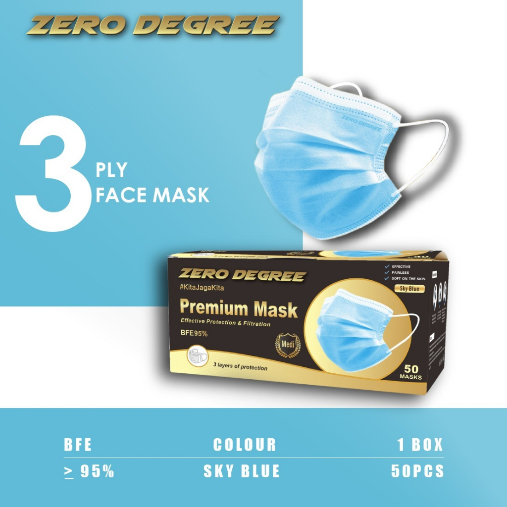 Zero Degree 50pcs Colour medical 4ply Face mask Disposable Face Mask ...