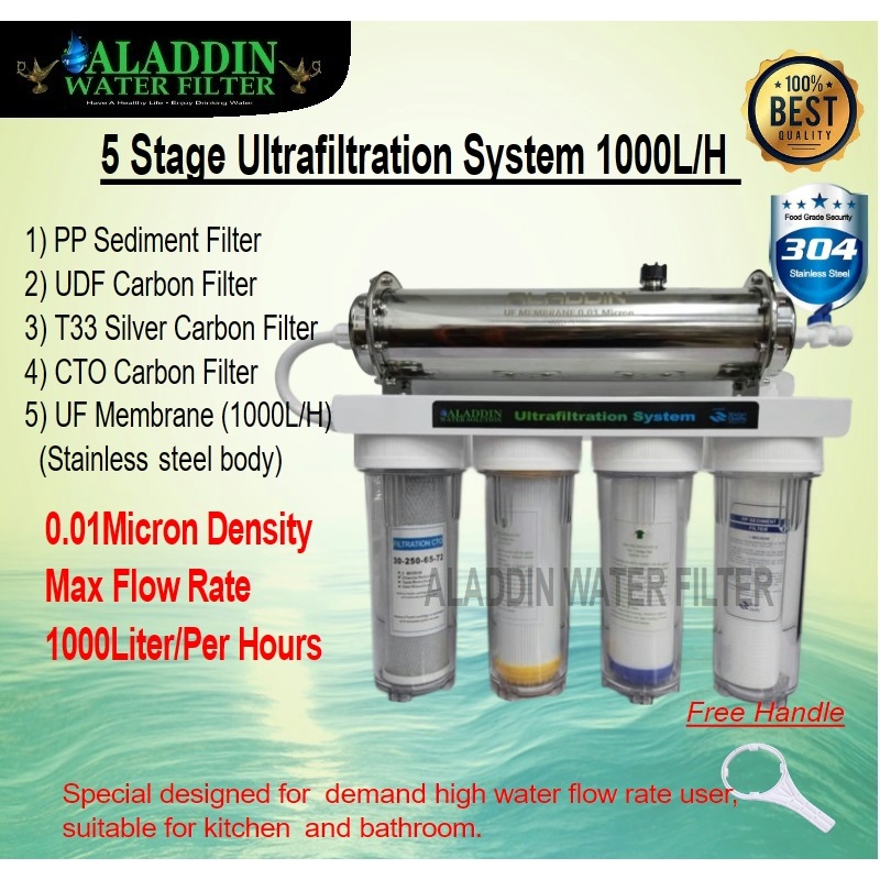 10" 5 Stage WATER FILTER / PP , UDF, CTO, T33, UF Filter ...