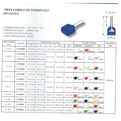 TWIN CORD END TERMINALS FERRULES | Shopee Malaysia
