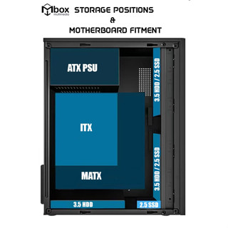 MBOX MATRIX Mini M-ATX & ITX Full Steel Body Pc Casing With Standard ...