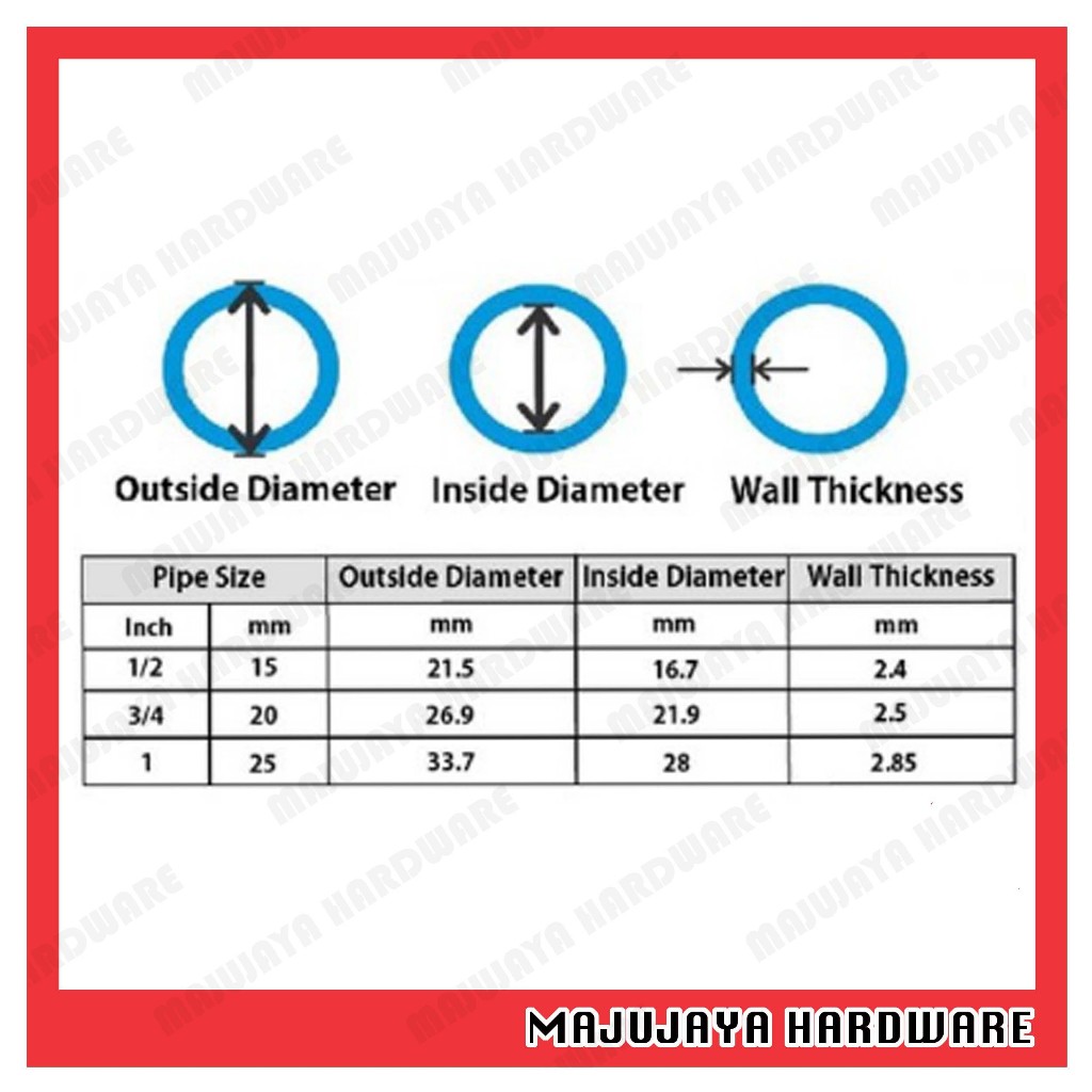 PVC Pipe CLASS D CLASS 6 Standard Paip Air PVC Paip PVC Tebal Nipis Loose Cut High Quality (1-4 ...