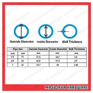 PVC Pipe CLASS D CLASS 6 Standard Paip Air PVC Paip PVC Tebal Nipis Loose Cut High Quality (1-4 ...