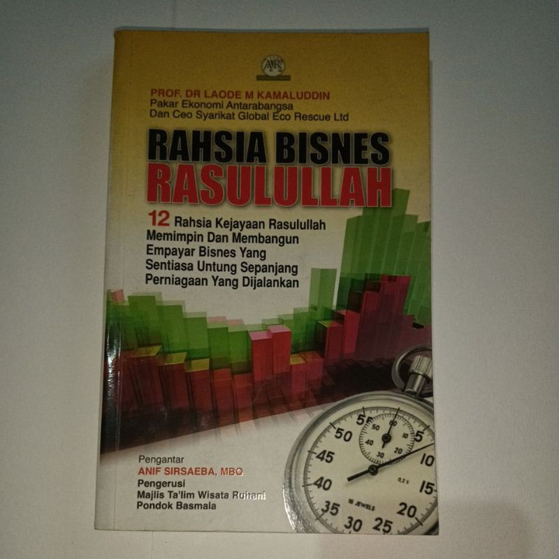 Rahsia bisnes Rasulullah | Shopee Malaysia