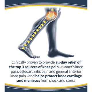 Dr. Scholl's Insoles Heavy Duty / Work / Extra Comfort / Plantar Fasciitis / Sport & Fitness ...