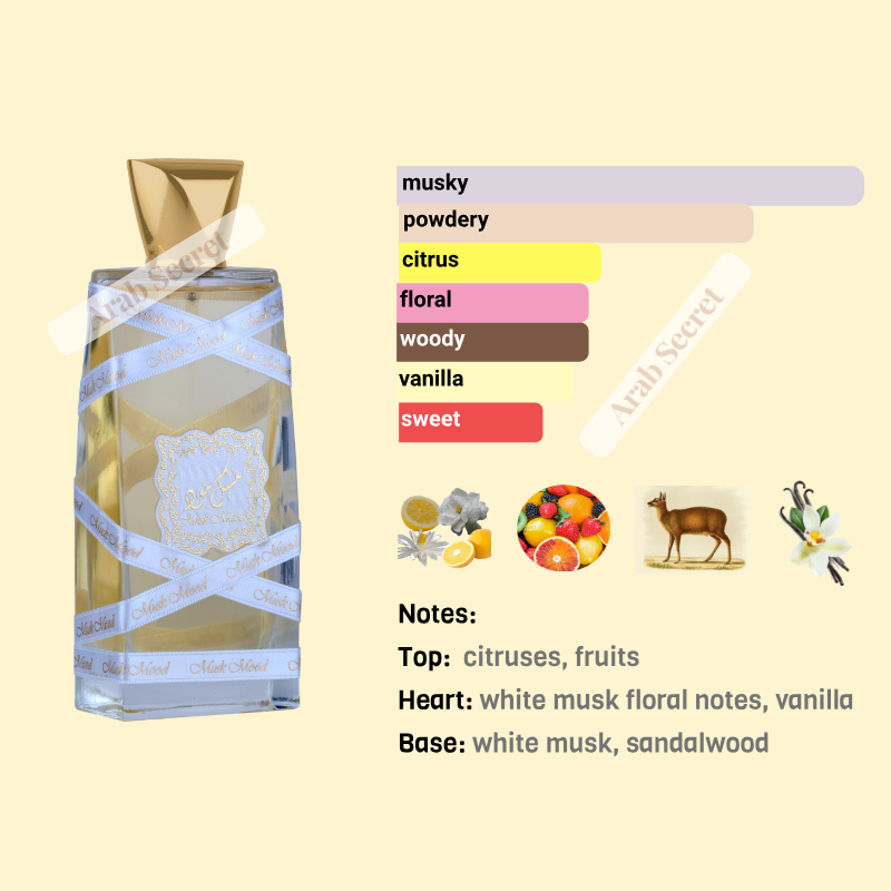 Oud Mood Perfume Arab Minyak Wangi Original with 3D Sticker By Lattafa ...