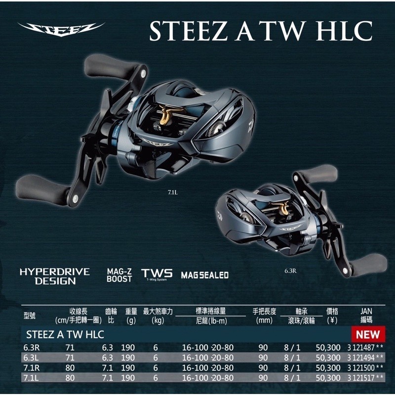 DAIWA 2021 STEEZ A TW HLC BAIT CASTING REEL MADE IN JAPAN | Shopee Malaysia