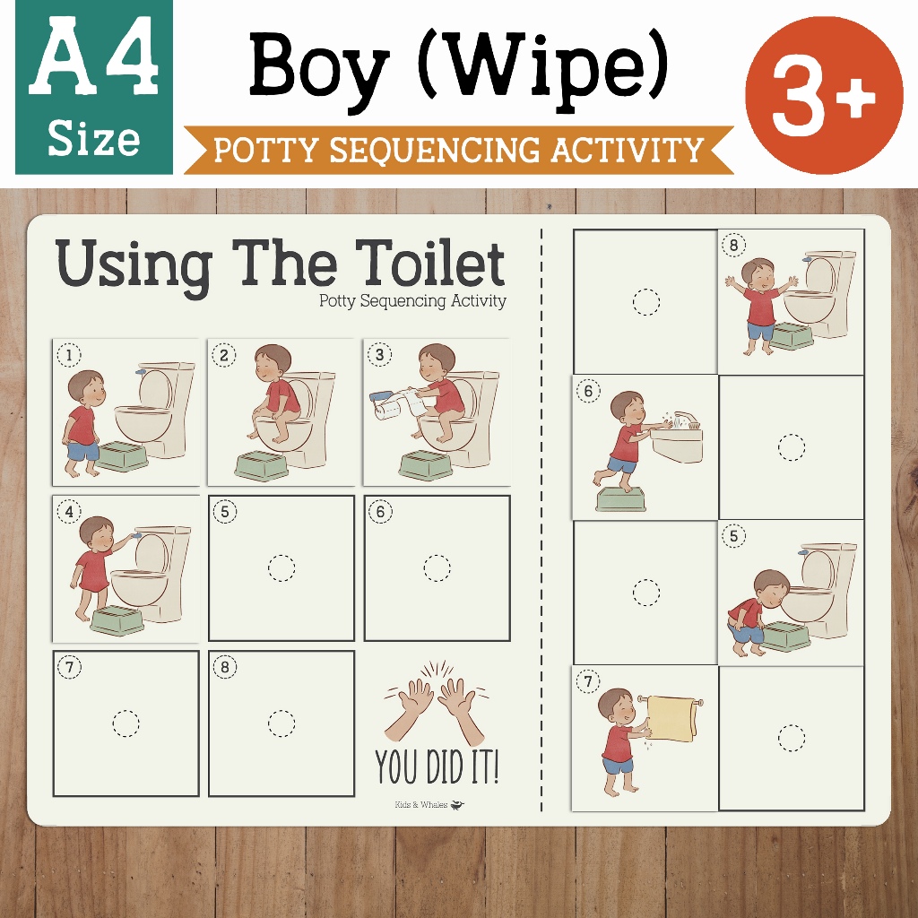 Potty Training Sequencing Activity, PECS, Toilet Training, Classroom ...