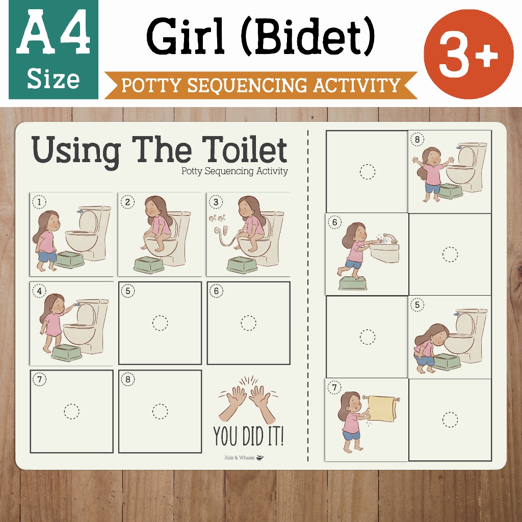 Potty Training Sequencing Activity, PECS, Toilet Training, Classroom ...