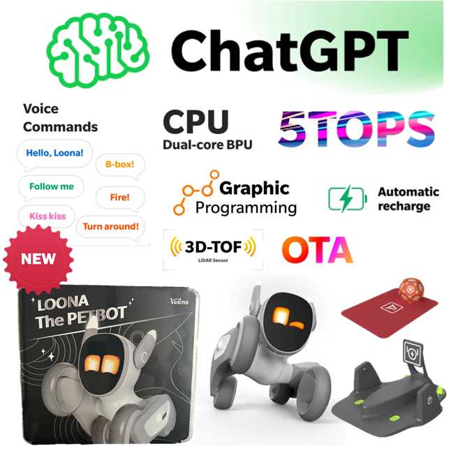 [ Ready Stock ] PetBot Loona A Pet , Robot, Friend , with Chat GPT ...