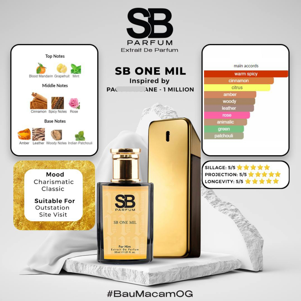 SB Parfum SB One Mil Sugarbomb 30ml EDP Perfume (similar spicy million ...