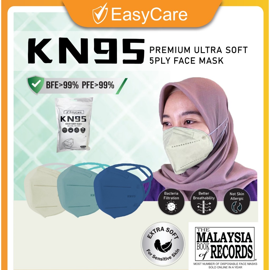 【EASY CARE】KN95 MASK HEADLOOP MASK HIJAB MASK KN95 ! 5 LAYERS ...