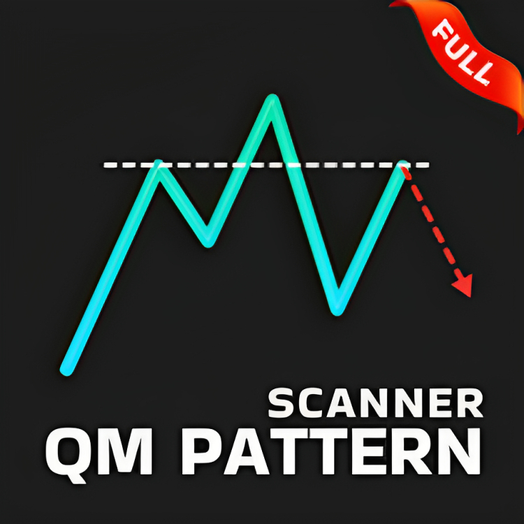 Quasimodo Pattern QM MT4 V3.2 Indicator | Shopee Malaysia