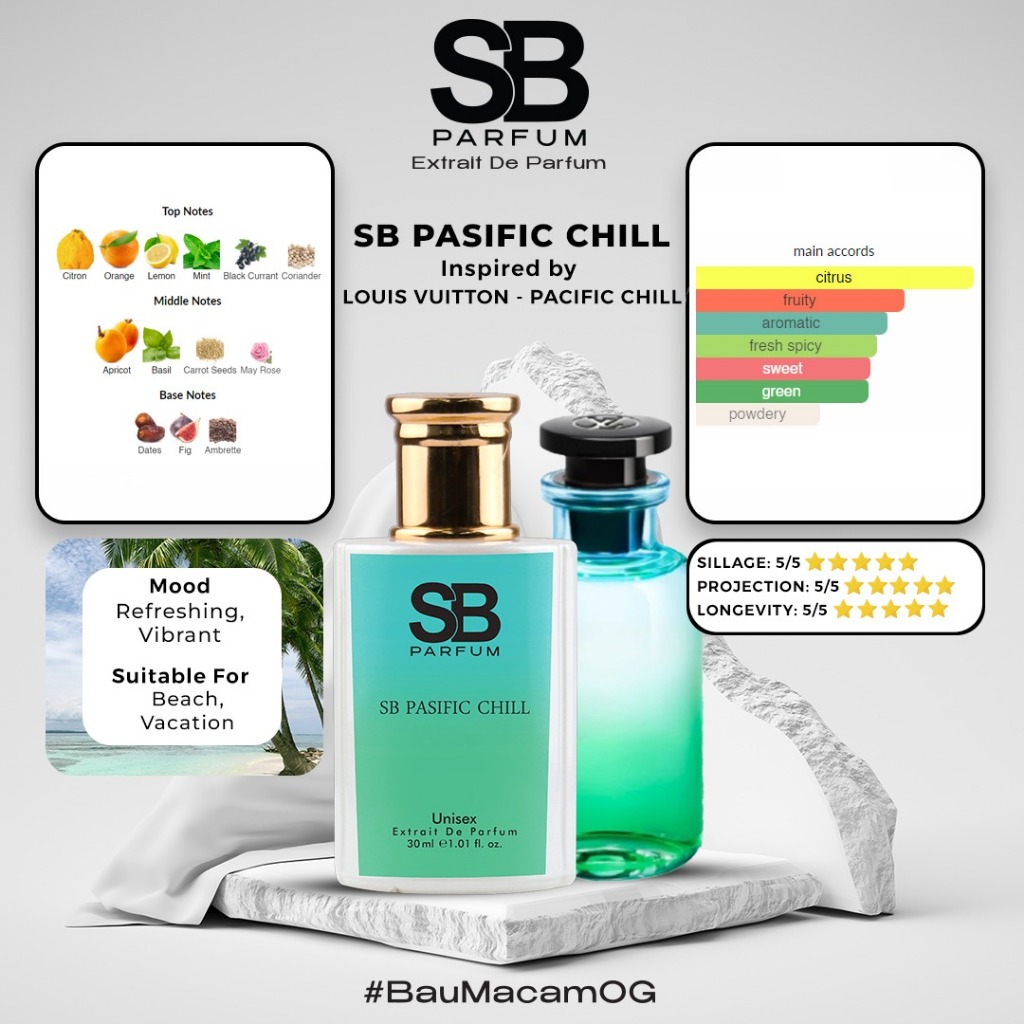 SB PARFUM- SB PACIFIC CHILL EDP 30ML ( LV- PACIVIC CHILL) | Shopee Malaysia