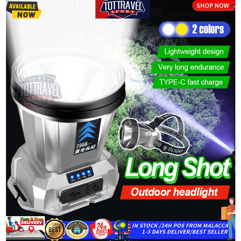 Rechargeable Waterproof Headlamp Flashlight Glare T8 Zoom Headlamp ...