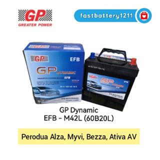 m42 battery - Prices and Promotions - Feb 2024 | Shopee Malaysia