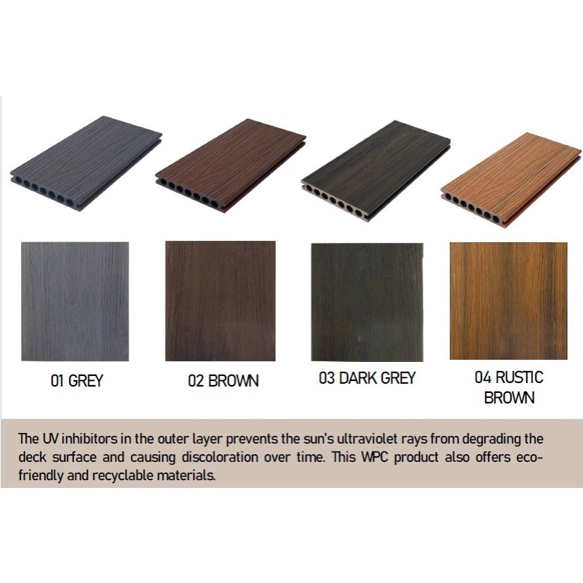 ULTRA SHIELD WPC DECK - WATER PROOF (23x138x1350mm) | Shopee Malaysia