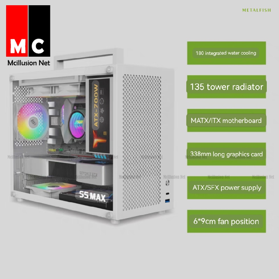 MetalFish S5 MAX Case matx white Casing Side-transparent desktop mini ...