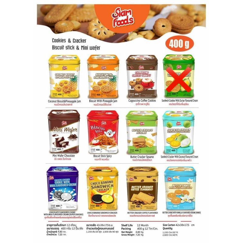 🛑HALAL🛑BISKUT TIN MINI SIAM FOOD Thailand | Shopee Malaysia