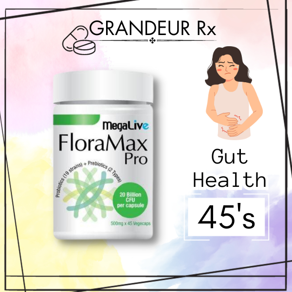 Megalive FloraMax Pro High Strength Probiotics Enteric Coated 20 ...