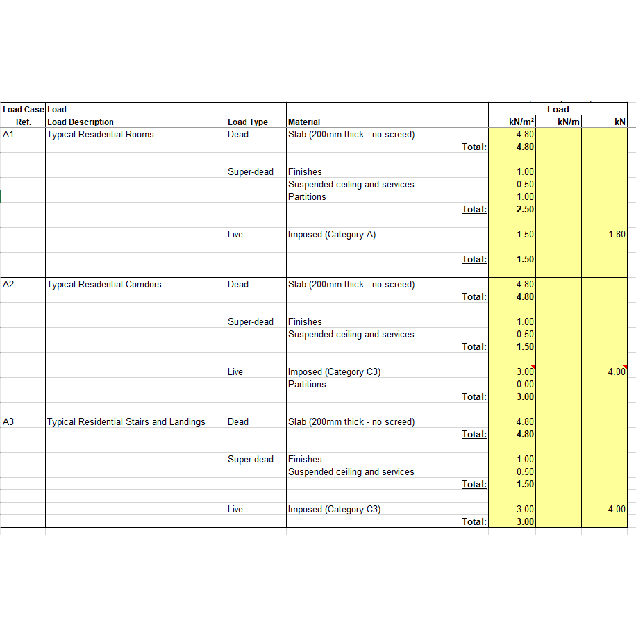 Load Taking Down from Roof to Ground Excel Spreadsheet | Shopee Malaysia