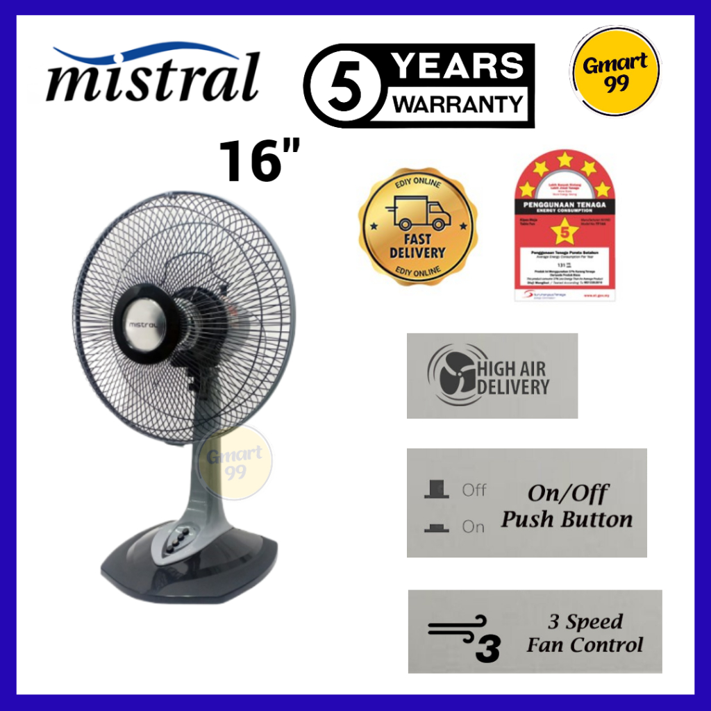 (5 Year Warranty) Mistral Table Fan 12" Kipas Meja | Shopee Malaysia