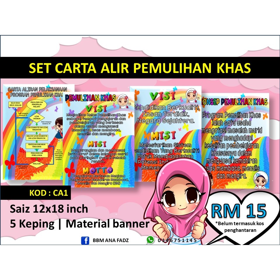 CARTA ALIR PEMULIHAN KHAS, VISI MISI, KONSEP PEMULIHAN KHAS MATERIAL ...