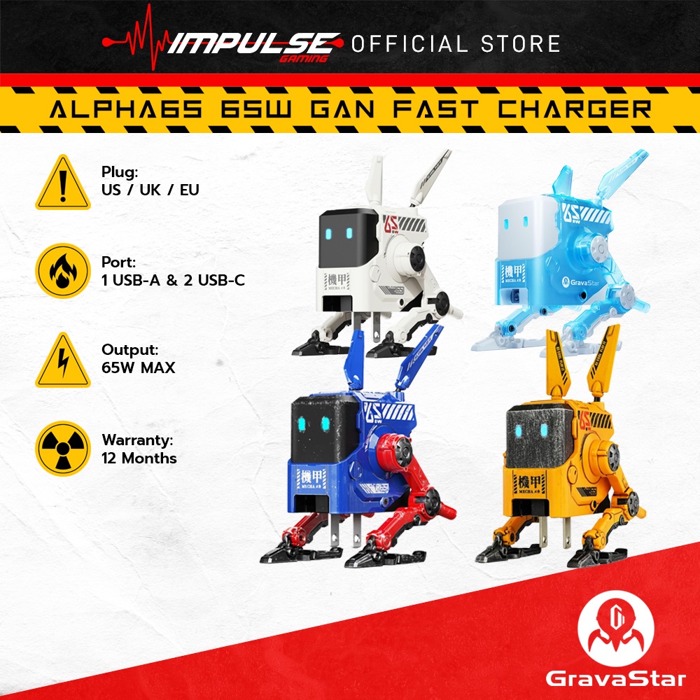 Gravastar Alpha 65W Fast Wall Charger (GaN 65w) Double-Device Charging ...