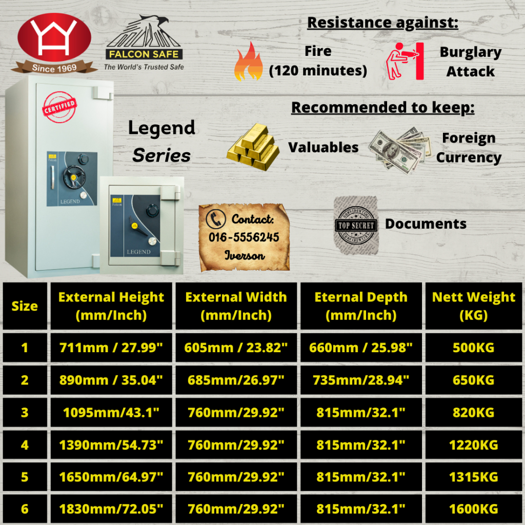 Falcon Safe Legend 1 Keylock & Combination / Electronic Lock (500KG) Safebox Security Safe 保险箱 ...