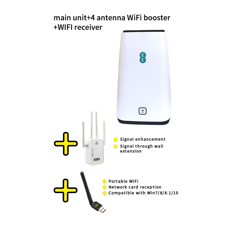 Telstra Arcadyan AW1000 JC09 MIFI ZYXEL NR5103 CPE AW1000 | Shopee Malaysia