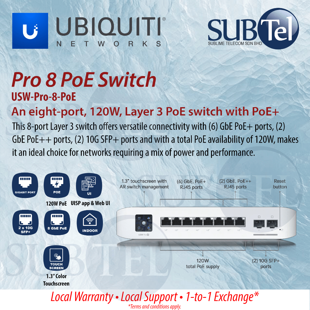 Ubiquiti Pro 8 PoE Switch USW-Pro-8-PoE 10G SFP+ 8 port RJ45 PoE, 6 ports PoE+, 2 ports PoE ...