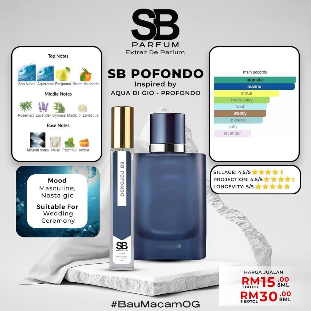 SB PARFUM EDP 30ml Sugarbomb Men Women Perfume For Him For Her Long Lasting Perfume Extrait De ...