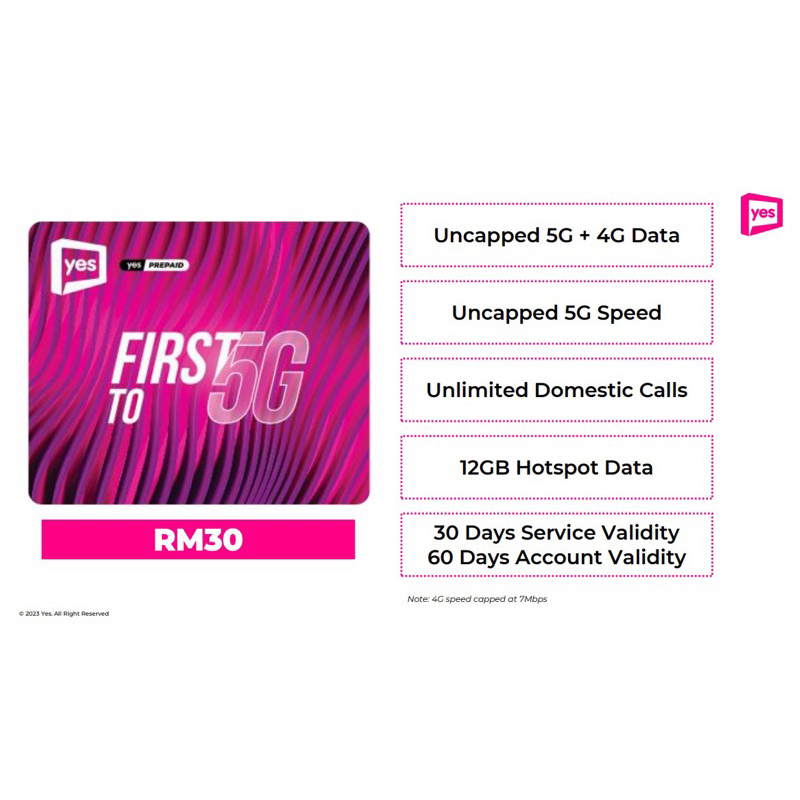 PREPAID RM30 YES SIM (INCLUDE UNLIMITED DATA & CALL ALL NETWORK ...