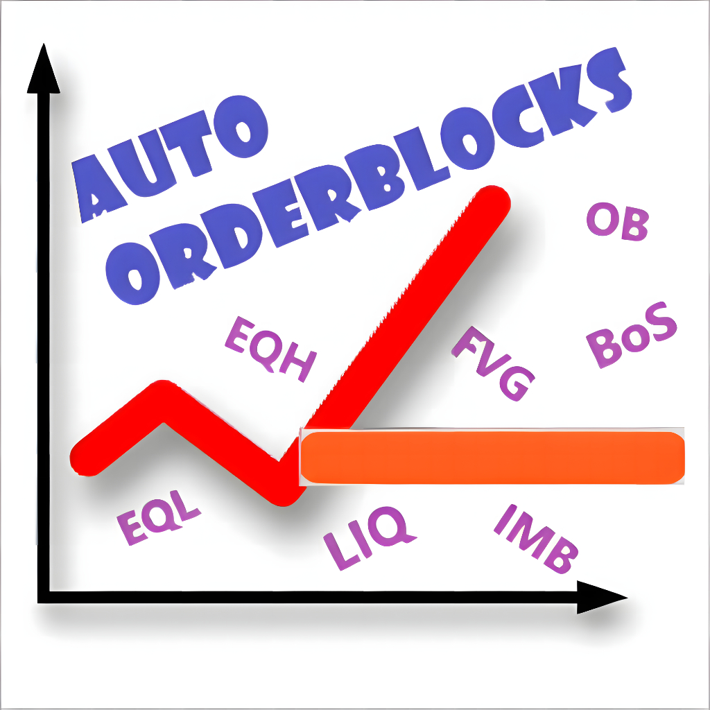 Auto Orderblock with Break of Structure Indicator MT4 v5.7 | Shopee ...