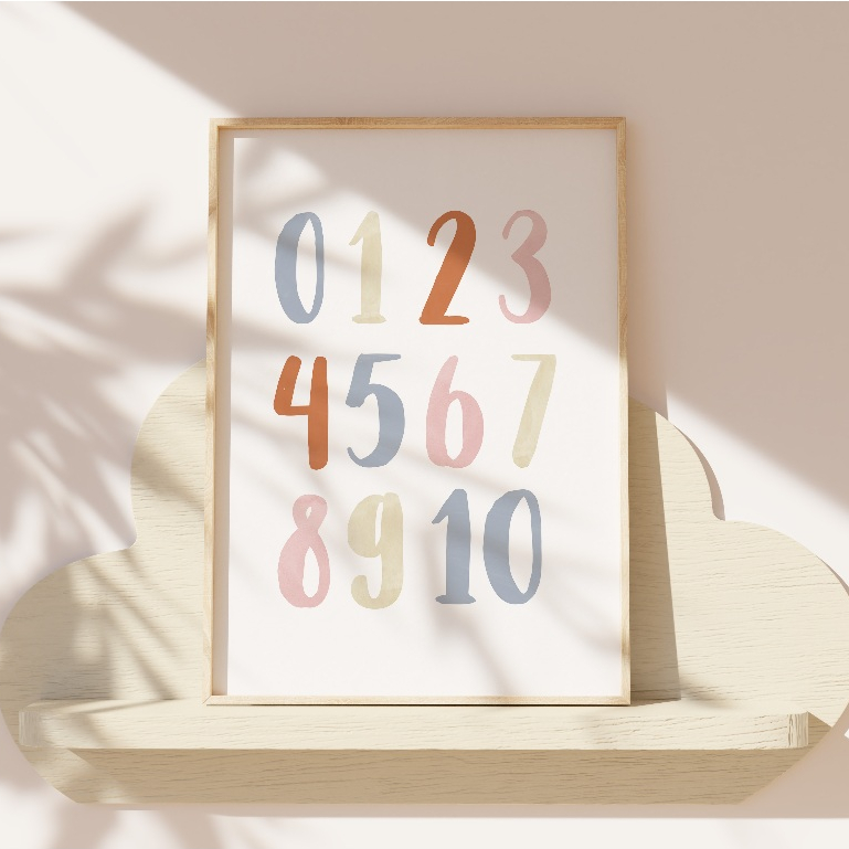 Learning Numbers 0-10 Poster with frame in Pastel theme (Nursery Series ...