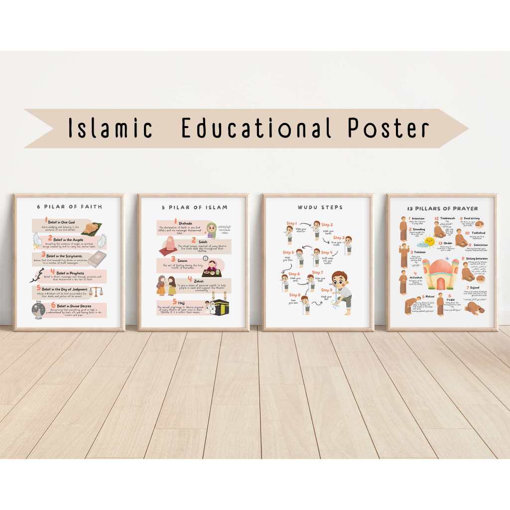 Islamic Foundations Poster for Children - Pillars of Faith, Pillar of ...