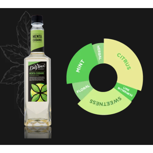 🔥Ready Stock 🔥- DaVinci Menta Cubano Flv Syrup 750ML | Shopee Malaysia