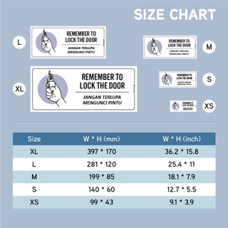 Remember to Lock the Door. Jangan Terlupa Lupa Kunci Mengunci Pintu ...